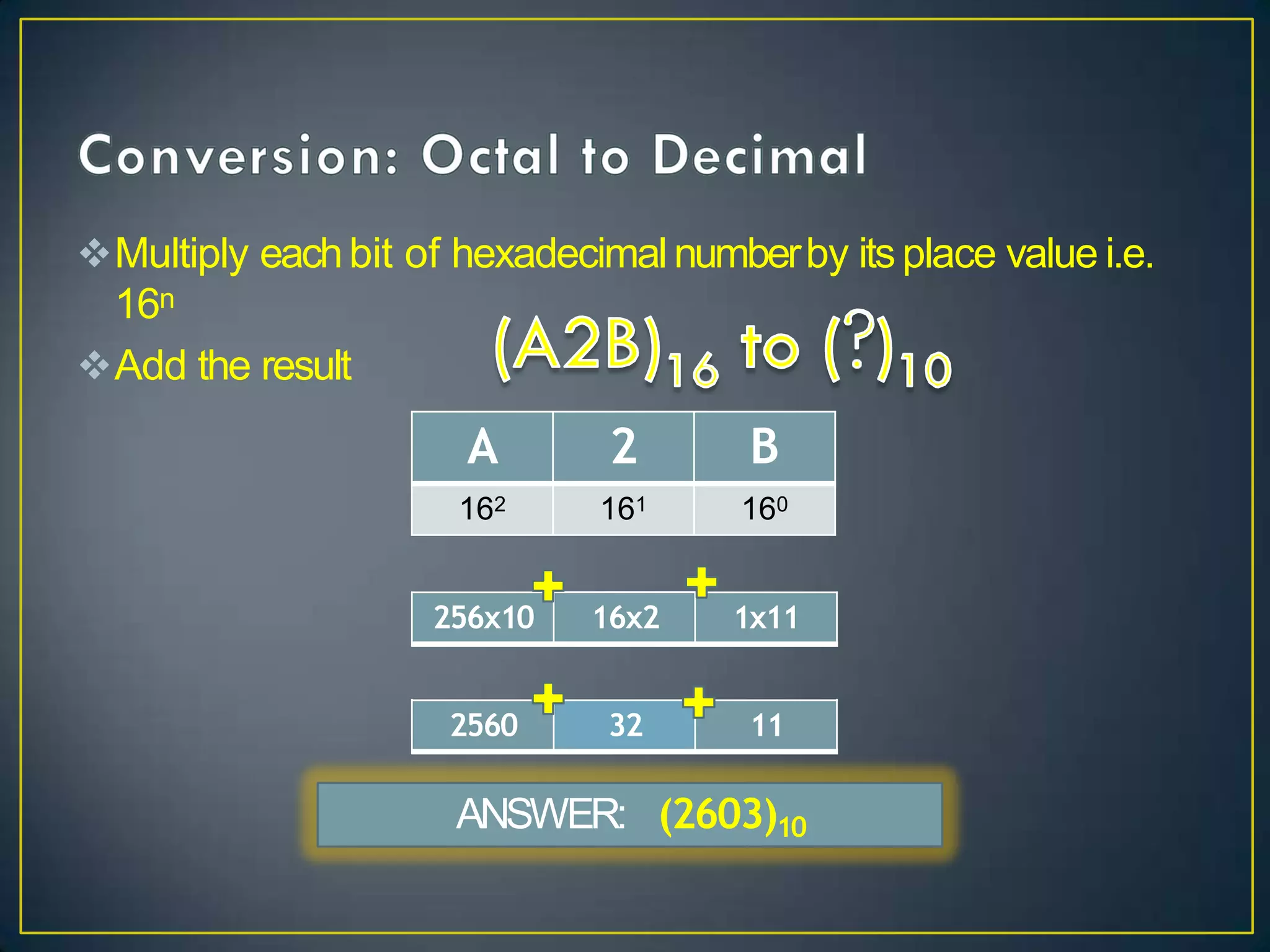 004 NUMBER SYSTEM (1).pdf | Programming Languages | Computing