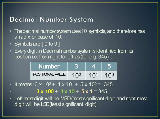 004 NUMBER SYSTEM (1).pdf | Programming Languages | Computing