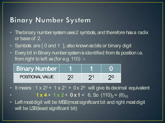 004 NUMBER SYSTEM (1).pdf | Programming Languages | Computing