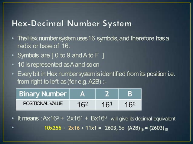 004 NUMBER SYSTEM (1).pdf | Programming Languages | Computing