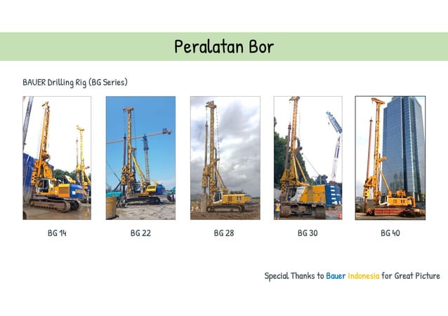 004 Pelaksanaan & Pengawasan Tiang Bor.pdf