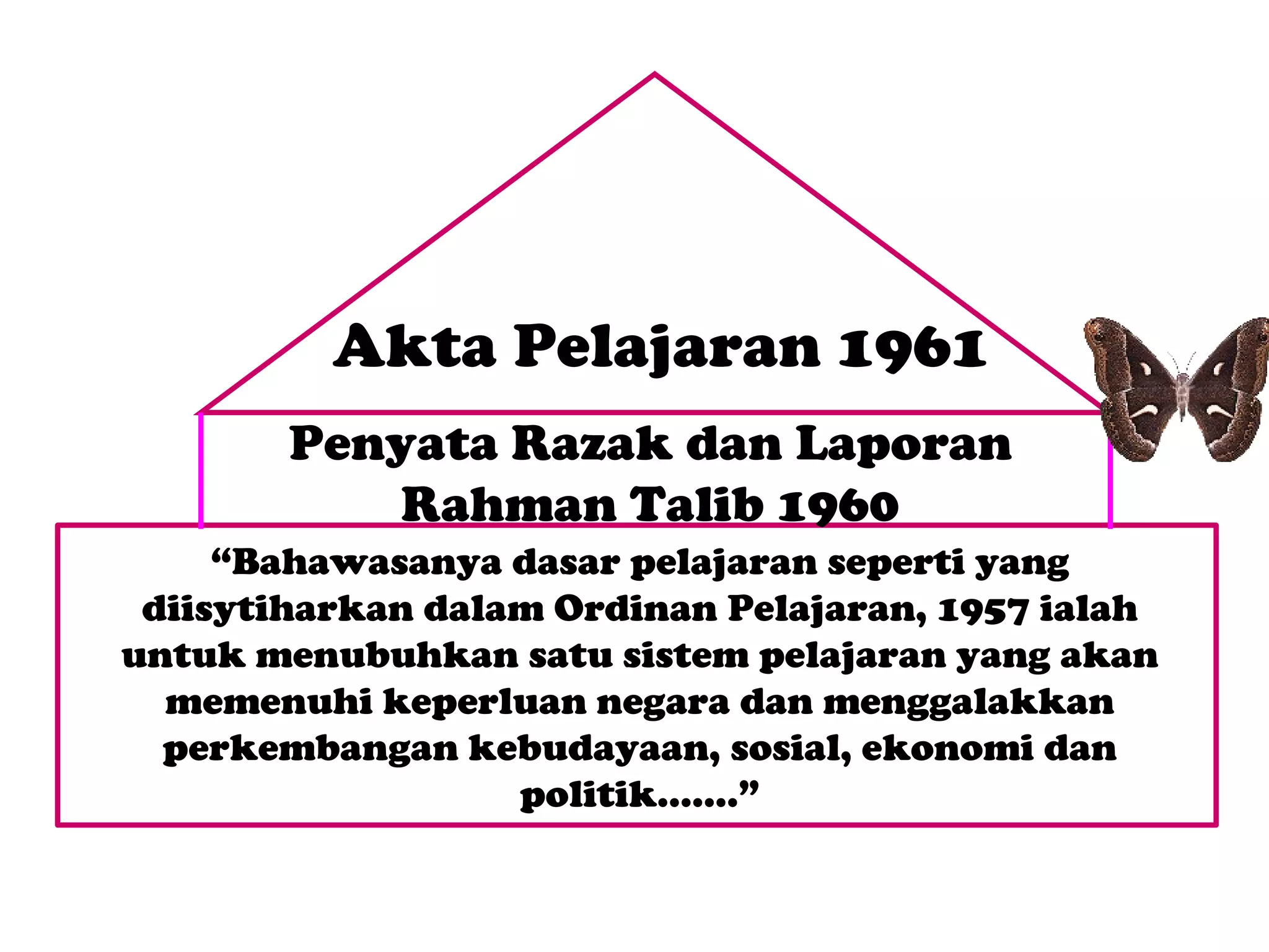 004 pembentukan dan unsur fpk | PPT