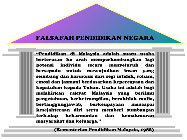 004 pembentukan dan unsur fpk | PPT