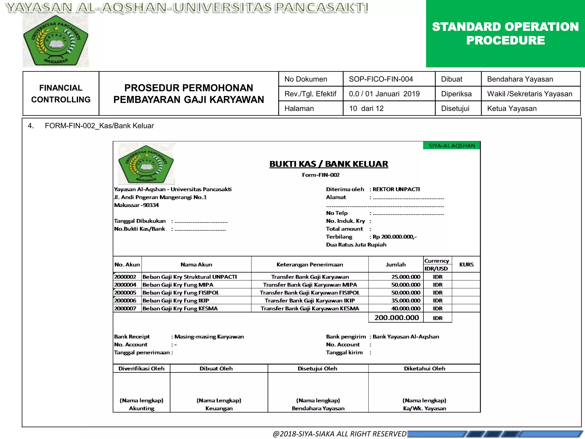 Implementasi SOP - Business Process Finance Accounting-PROSEDUR PERMOHONAN PEMBAYARAN GAJI ...