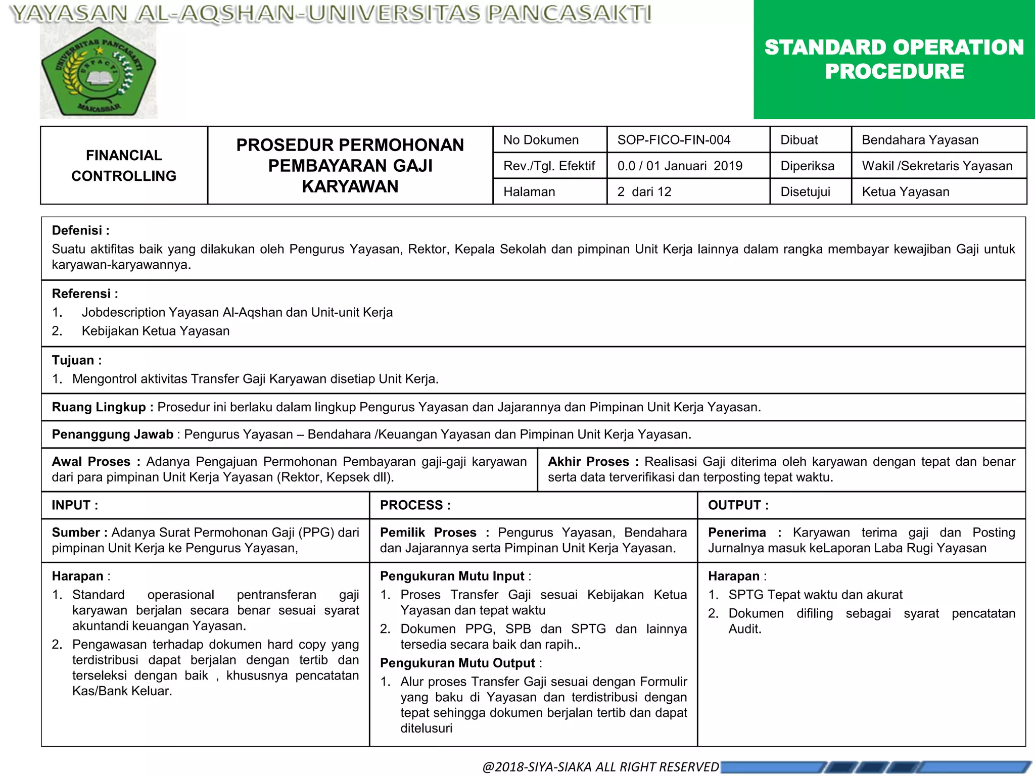 Implementasi SOP - Business Process Finance Accounting-PROSEDUR PERMOHONAN PEMBAYARAN GAJI ...