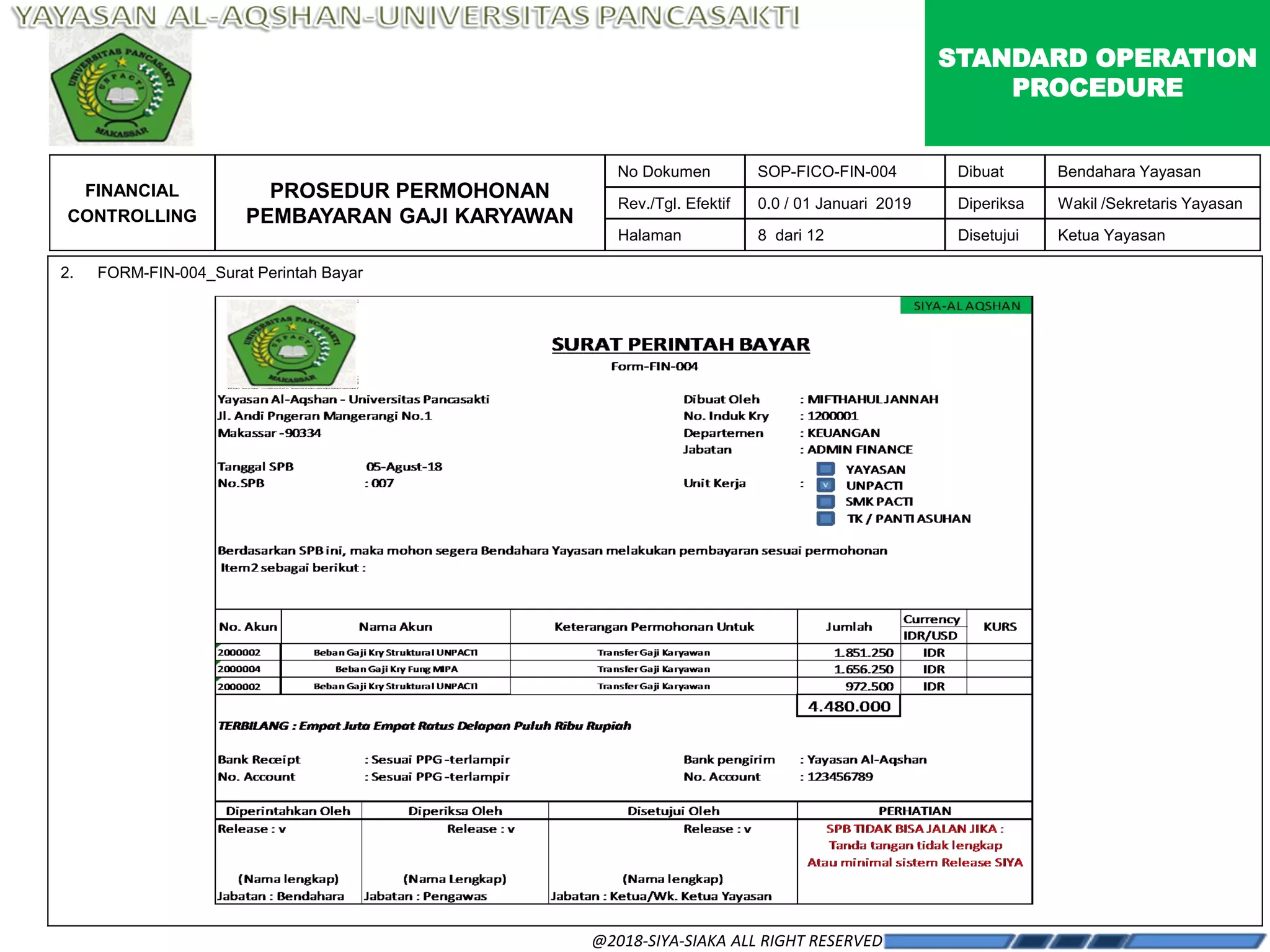 Implementasi SOP - Business Process Finance Accounting-PROSEDUR PERMOHONAN PEMBAYARAN GAJI ...