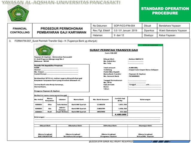 Implementasi SOP - Business Process Finance Accounting-PROSEDUR PERMOHONAN PEMBAYARAN GAJI ...