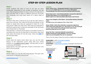 Song Pieces: A Fresh Approach to Teaching Listening and Grammar in ELT ...