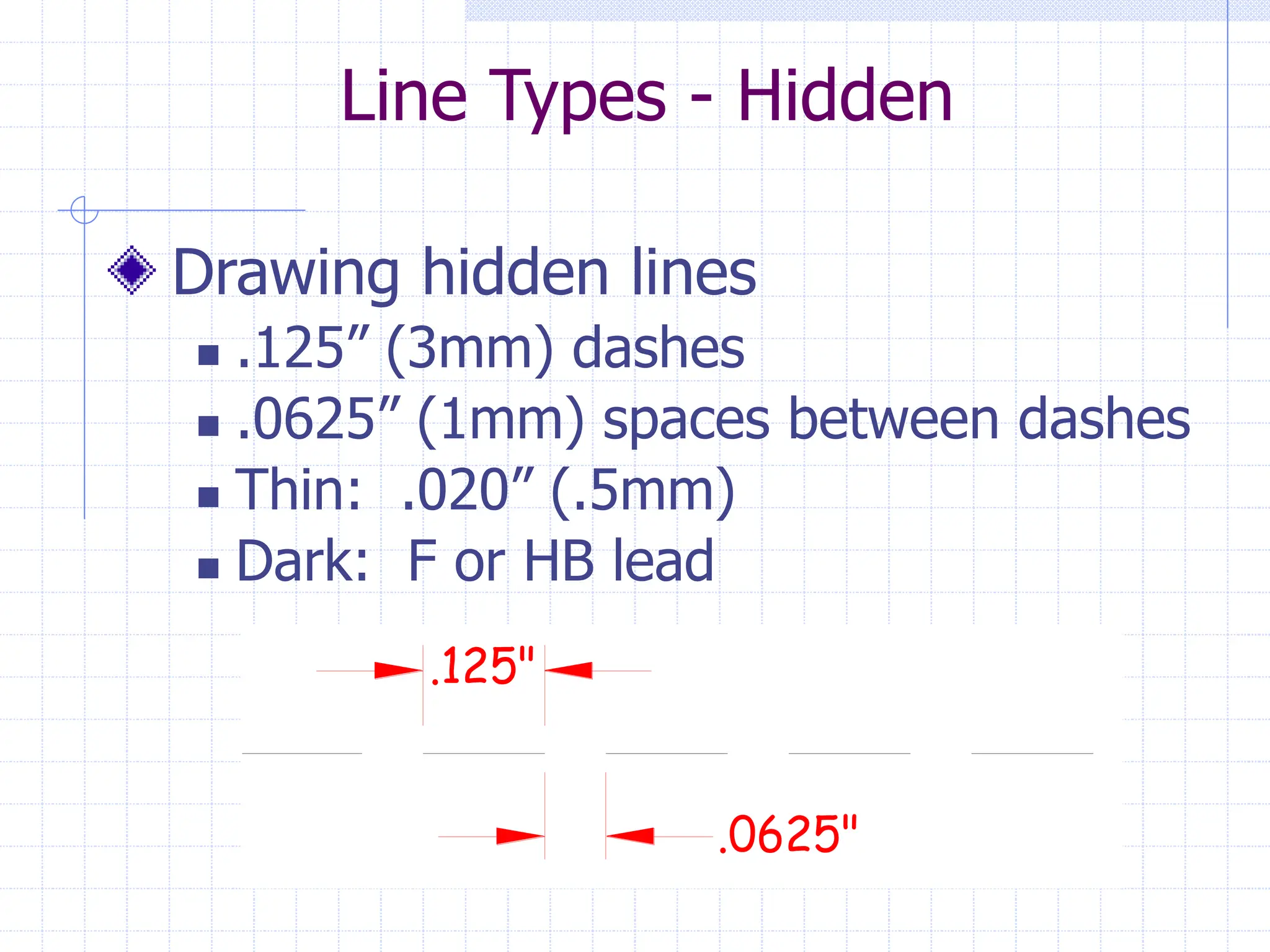 Orthographic Drawing-Multiview Drawing.ppt