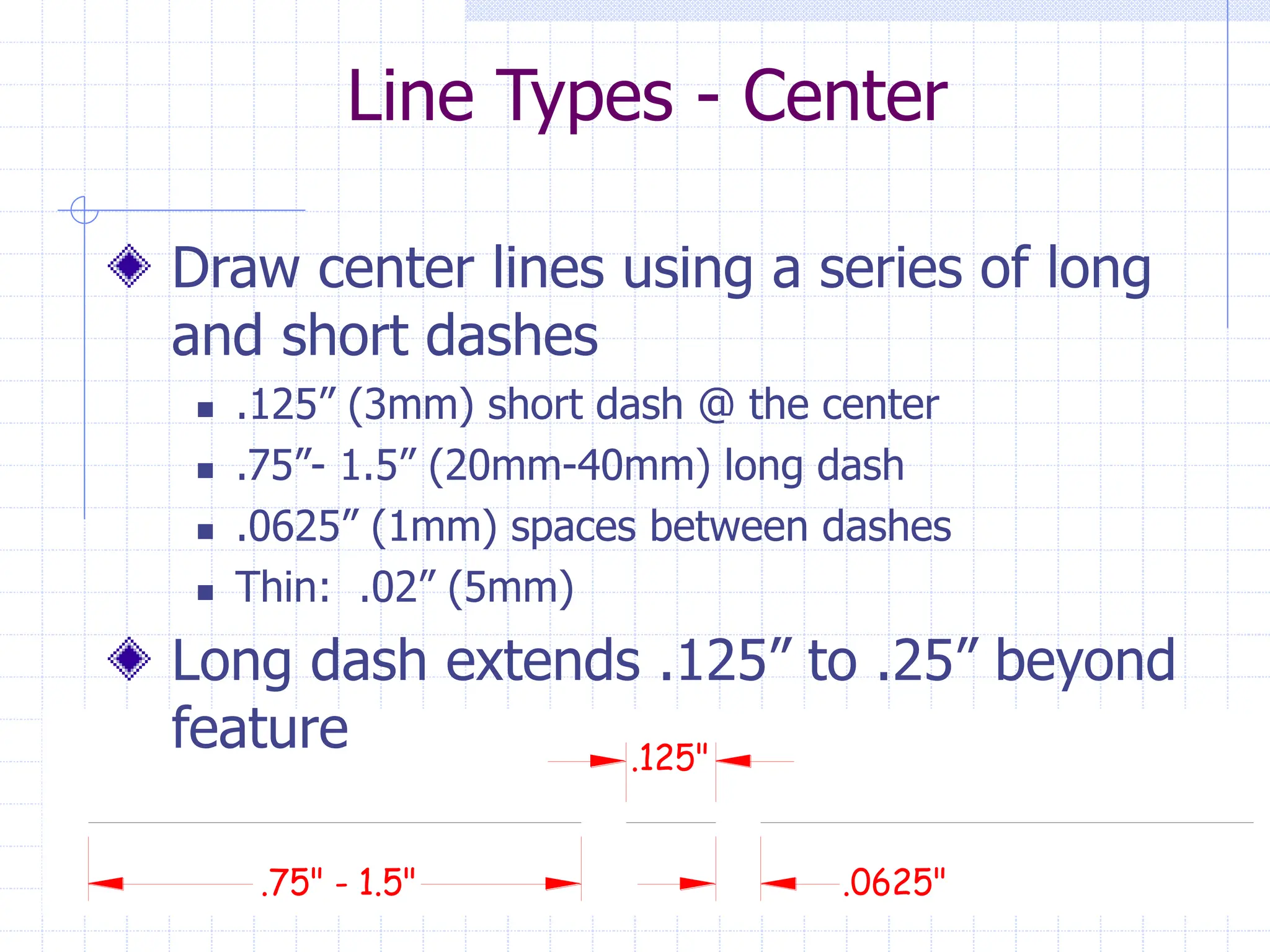 Orthographic Drawing-Multiview Drawing.ppt
