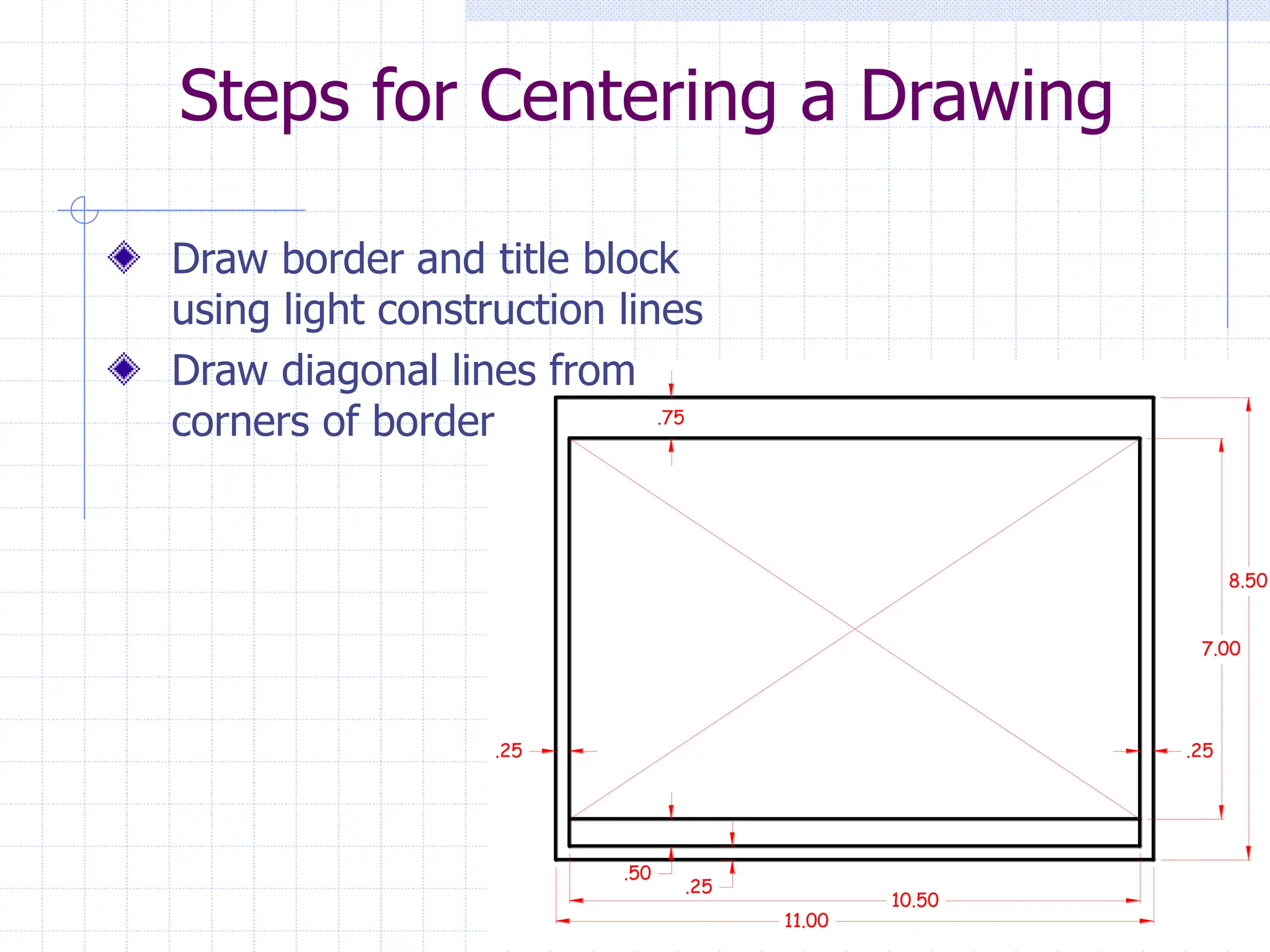 Orthographic Drawing-Multiview Drawing.ppt