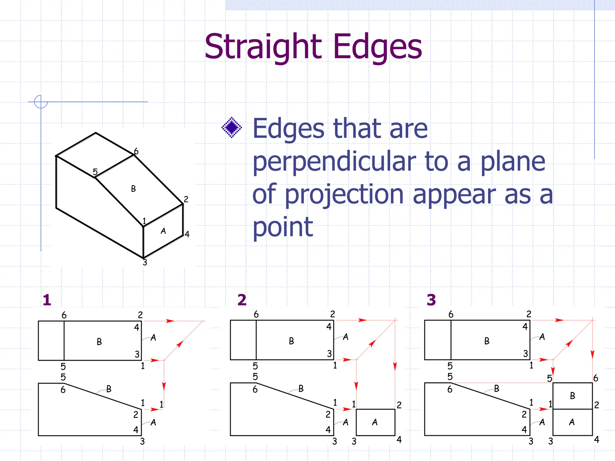 Orthographic Drawing-Multiview Drawing.ppt
