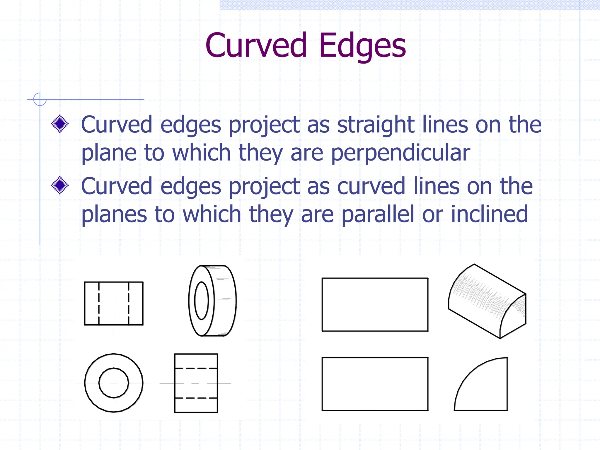 Orthographic Drawing-Multiview Drawing.ppt