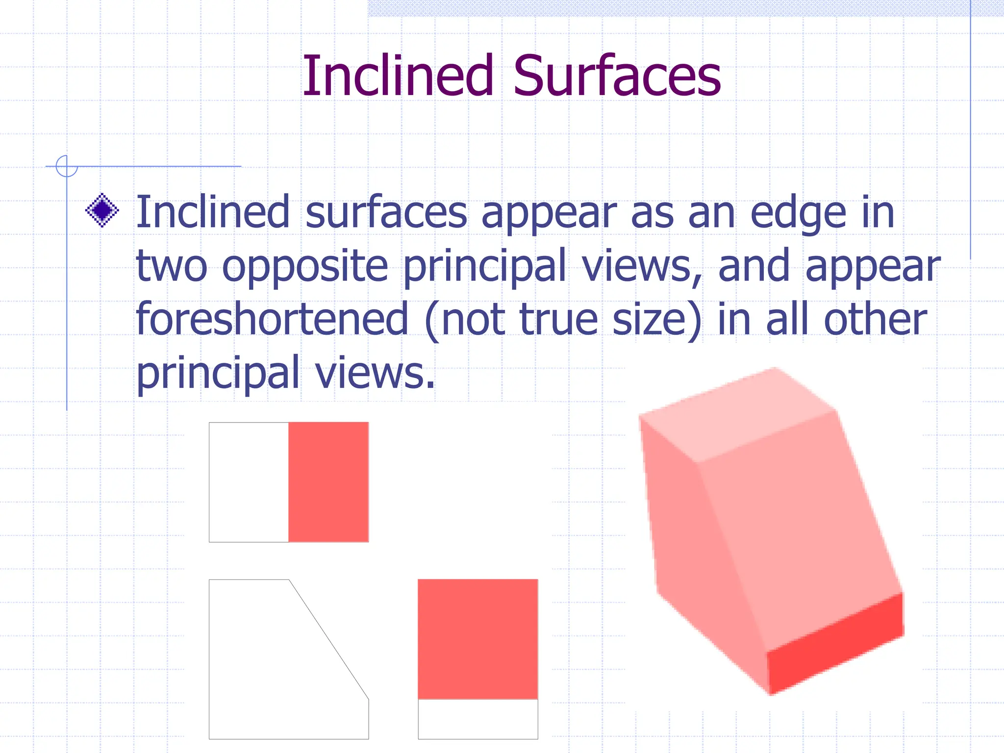 Orthographic Drawing-Multiview Drawing.ppt
