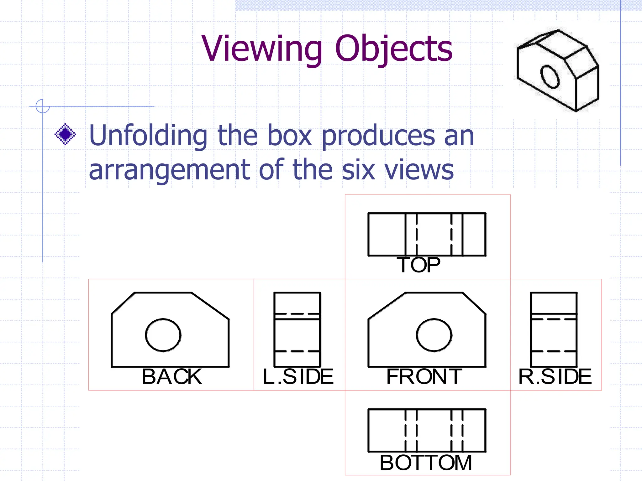 Orthographic Drawing-Multiview Drawing.ppt