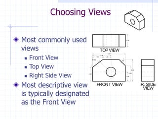 Orthographic Drawing-Multiview Drawing.ppt