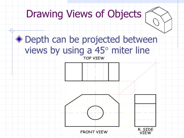 Orthographic Drawing-Multiview Drawing.ppt