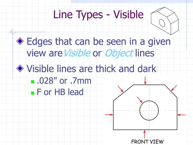 Orthographic Drawing-Multiview Drawing.ppt