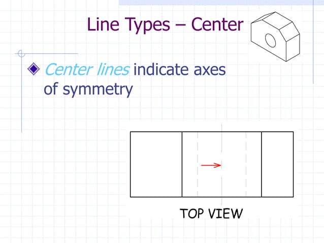 Orthographic Drawing-Multiview Drawing.ppt