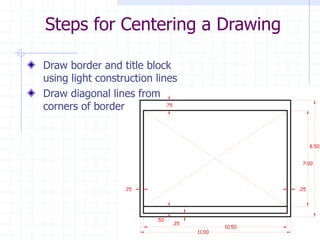 Orthographic Drawing-Multiview Drawing.ppt