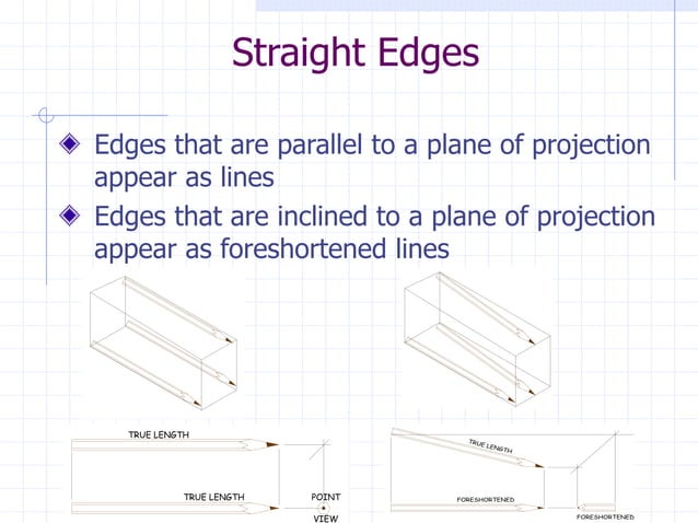 Orthographic Drawing-Multiview Drawing.ppt