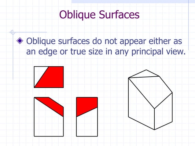Orthographic Drawing-Multiview Drawing.ppt