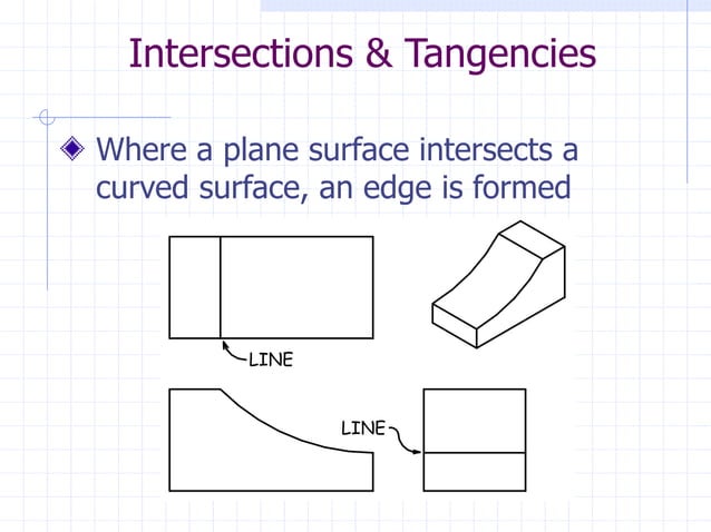 Orthographic Drawing-Multiview Drawing.ppt
