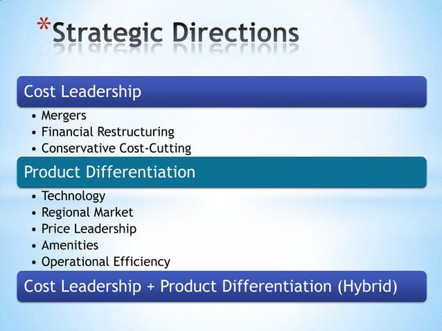 Airline industry analysis | PPTX | Air Travel | Travel Type