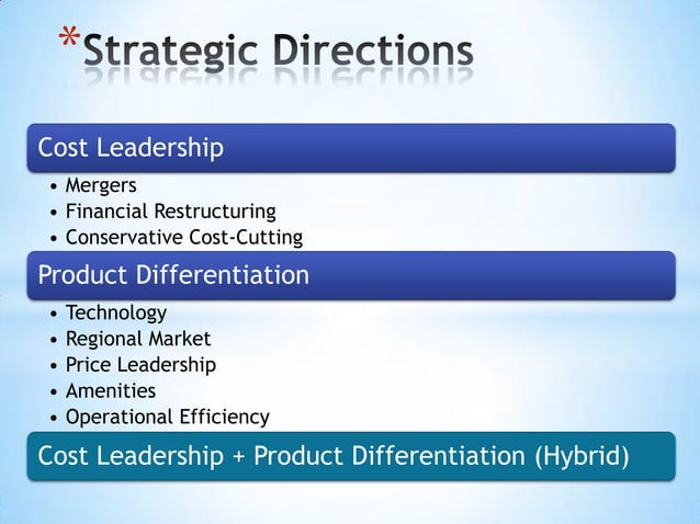 Airline industry analysis | PPTX | Air Travel | Travel Type