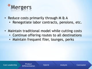 Airline industry analysis | PPTX