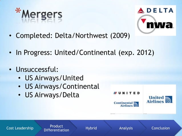 Airline industry analysis | PPTX | Air Travel | Travel Type