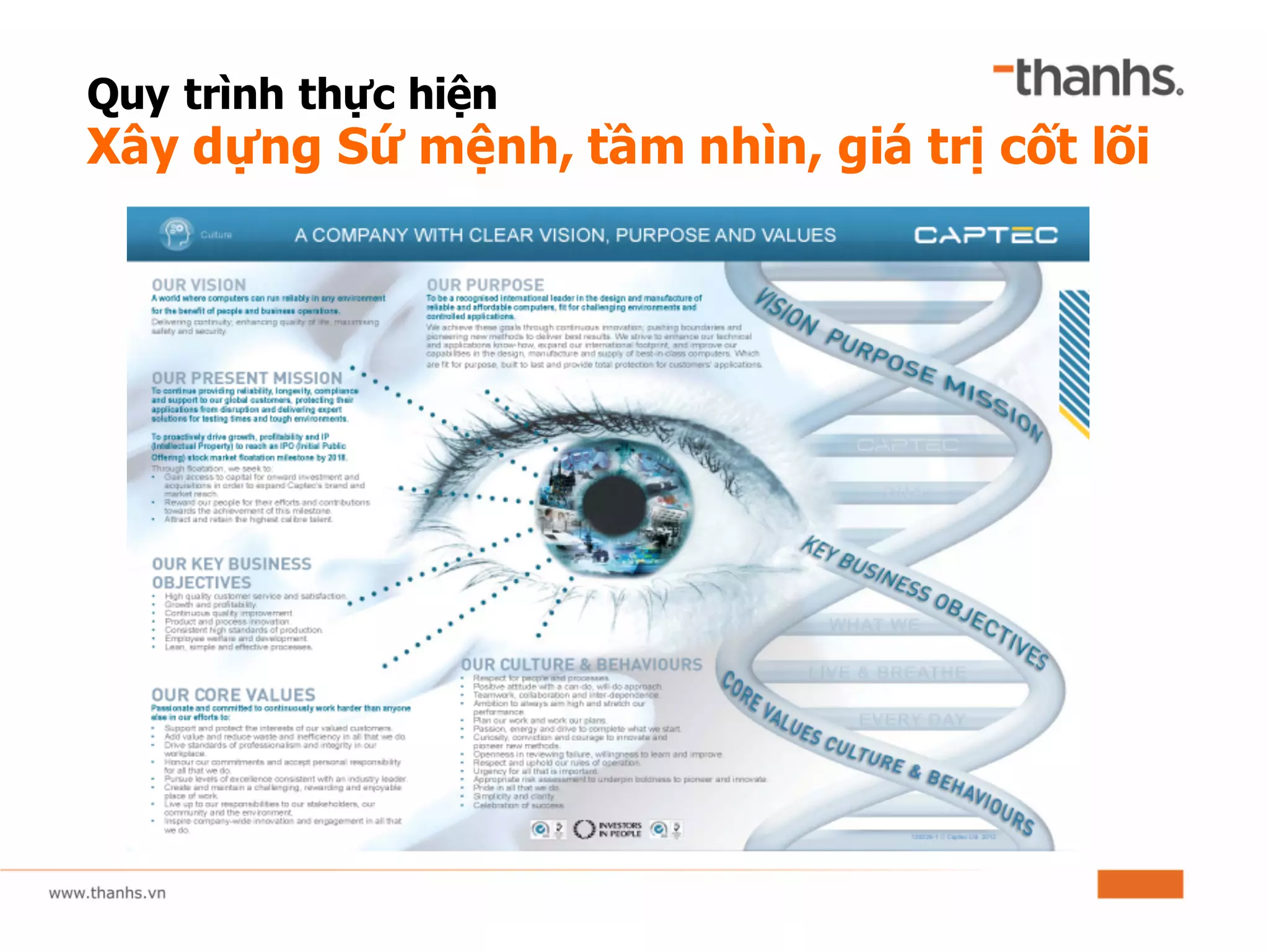 005 Brand Mission, Vision - Xây dựng Sứ mệnh và tầm nhìn thương hiệu | PDF