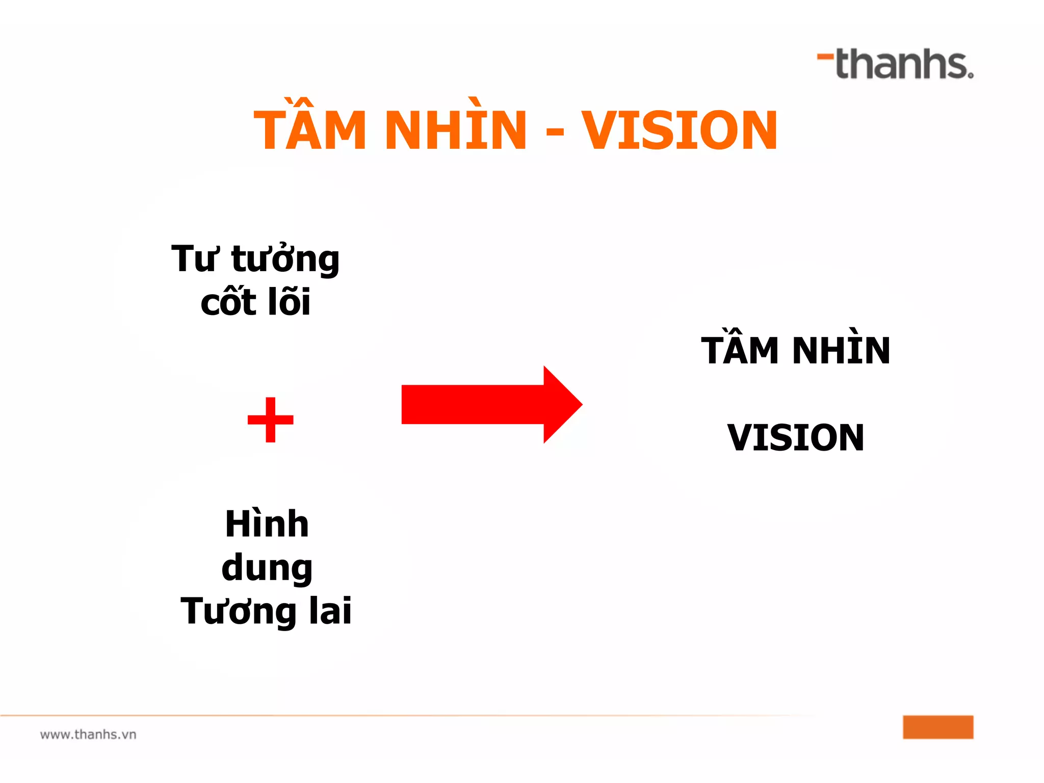 005 Brand Mission, Vision - Xây dựng Sứ mệnh và tầm nhìn thương hiệu | PDF