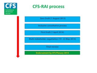 FAO 28th Regional Conference for Africa - Update on the CFS | PPT