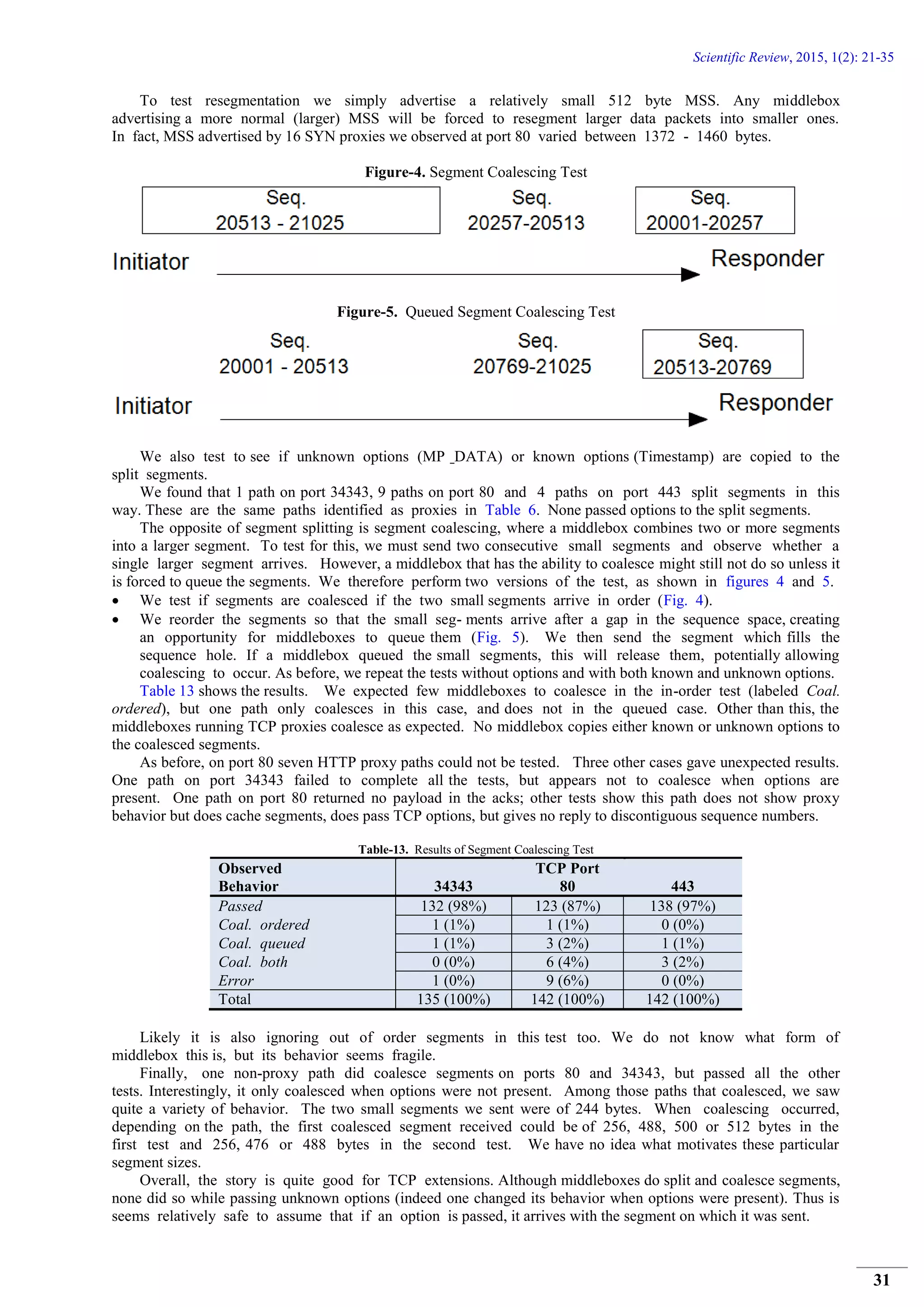 Extending TCP the Major Protocol of Transport Layer | PDF