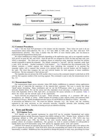 Extending TCP the Major Protocol of Transport Layer | PDF