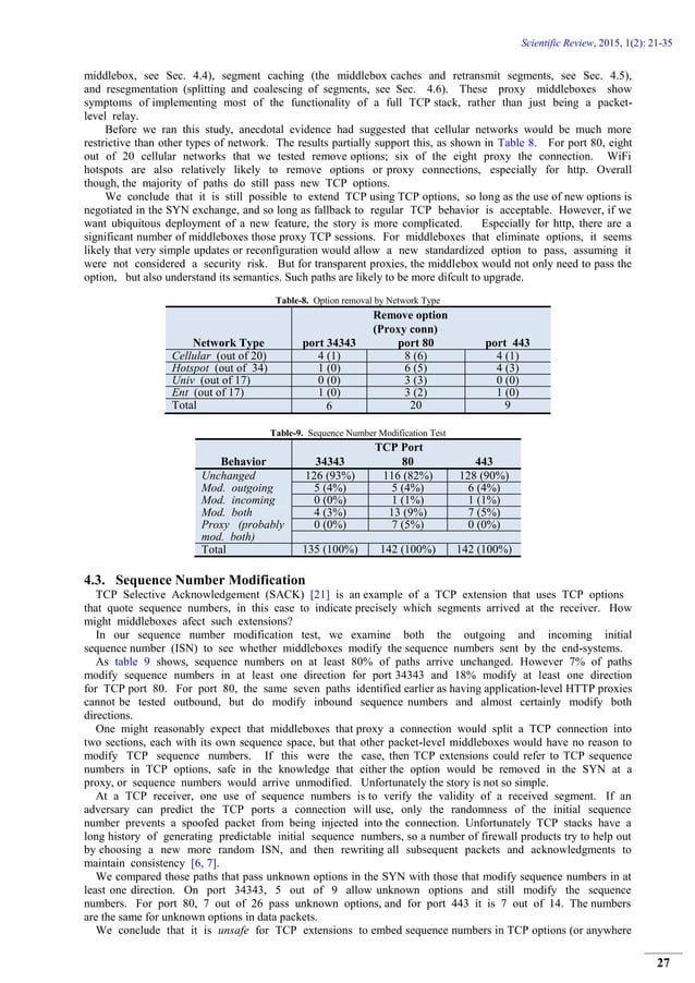 Extending TCP the Major Protocol of Transport Layer | PDF