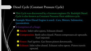 Heat Engine | PPTX
