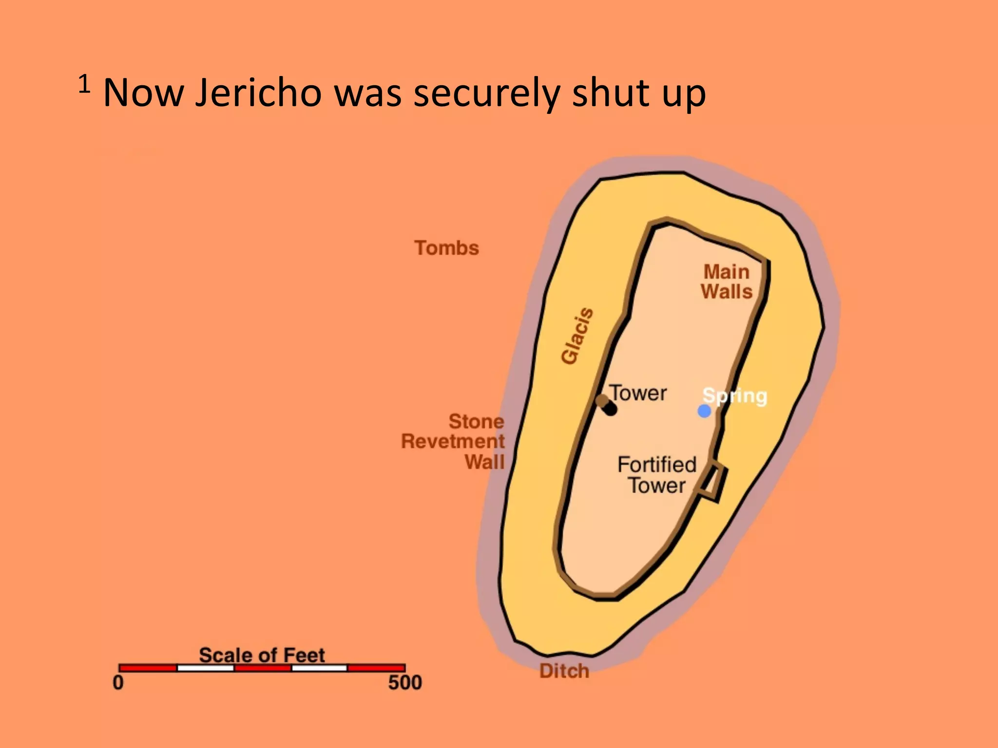 The Battle of Jericho - Joshua 6 | PDF