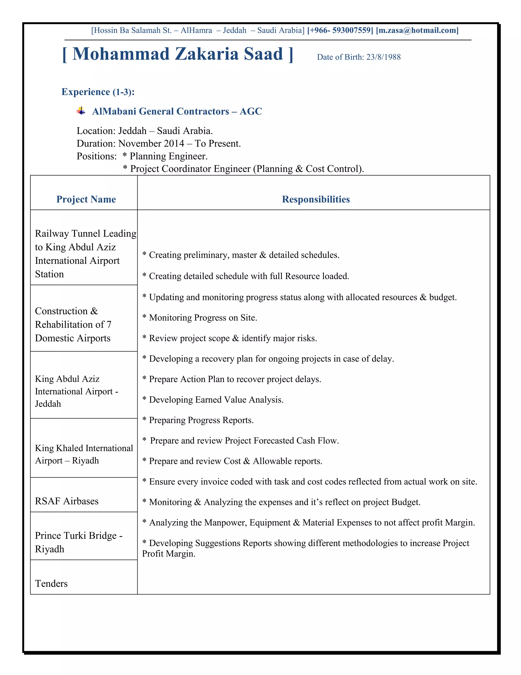 Mohammad Zakaria CV 2017 | PDF