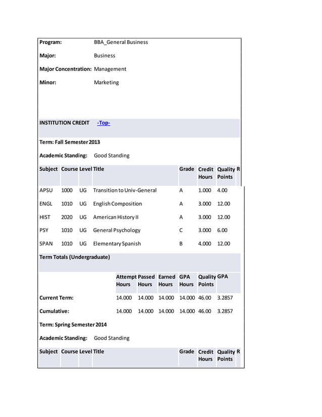 Transcript Data | DOCX