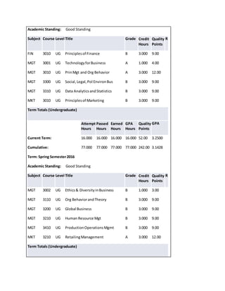 Transcript Data | DOCX