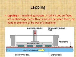 0052 surface finishing | PPTX