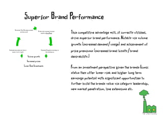 Iconic Brand Model | PDF | Business Accounting & Finance | Business