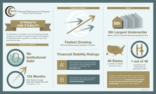 WFG Infograph_Mar 2016 | PDF | Financial Industry | Industries