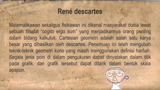 TOKOH MATEMATIKAWAN | PPTX