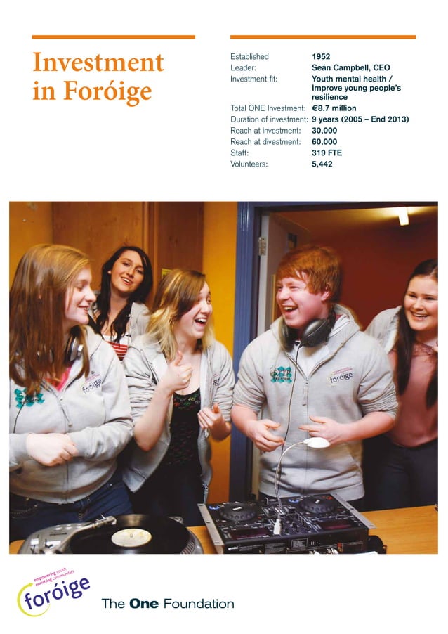 Investment Case Study | PDF