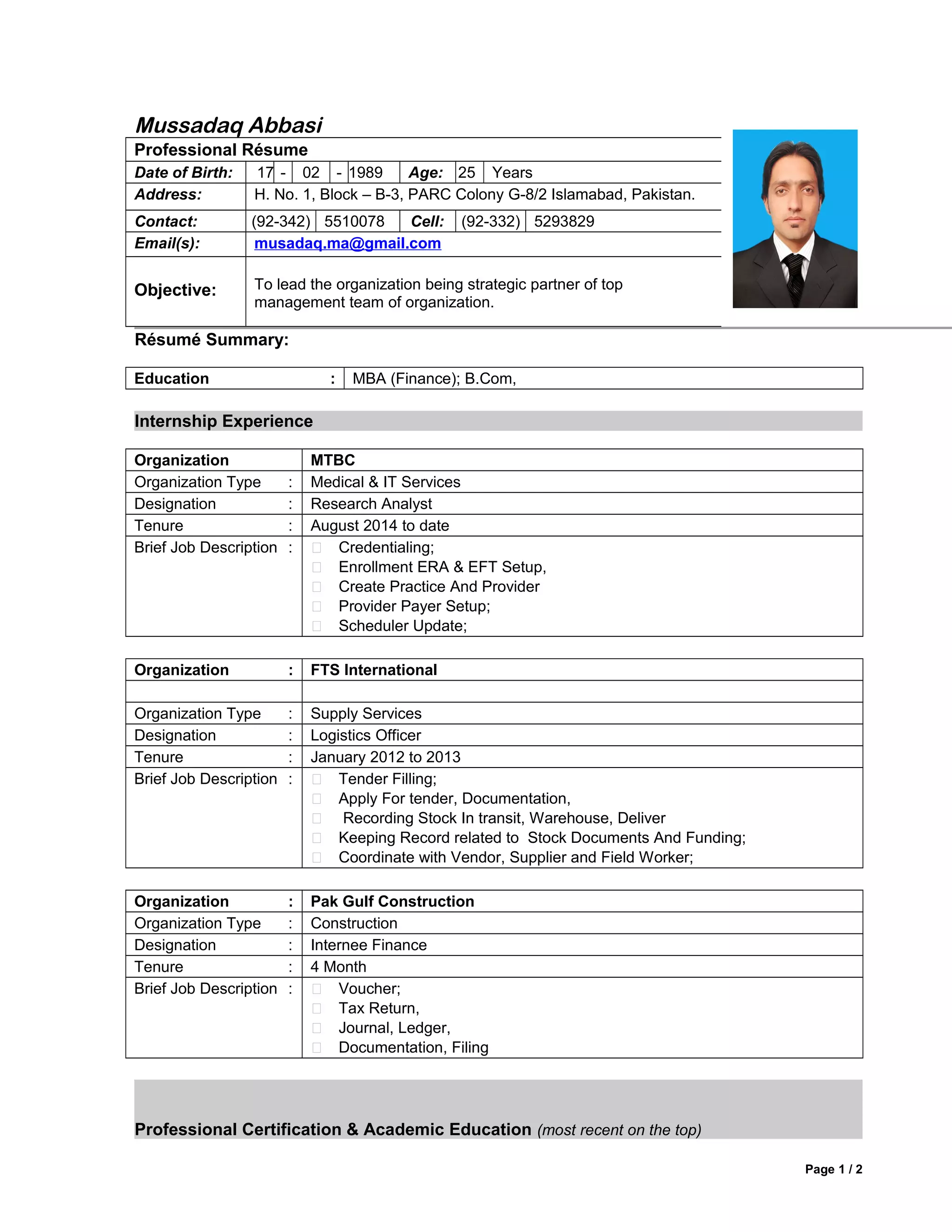 Mussadaq Abbasi | DOC