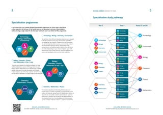 York Natural Sciences A4 Brochure 2016 FINAL | PDF