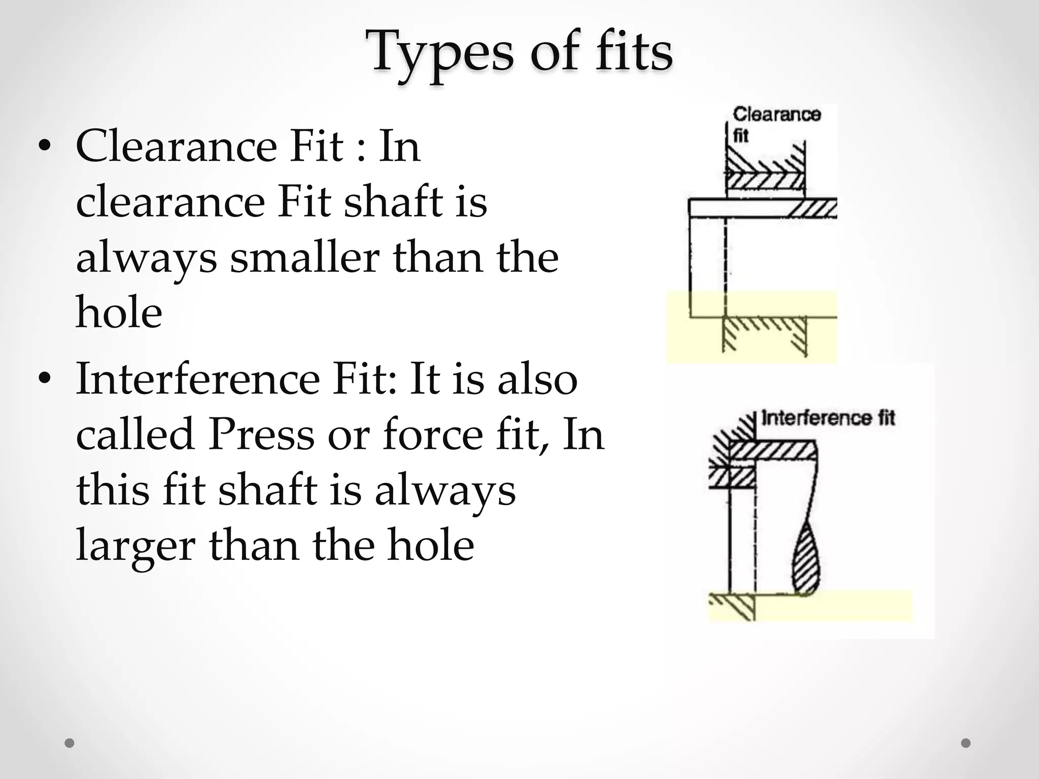 interchangeability | PPTX